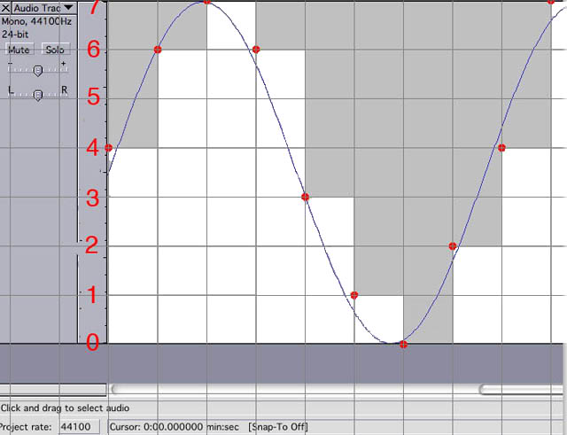 Sound Bit-Depth | Desert Hunter